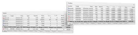 Trading Orders Metatrader 5 Mt5 Amp Futures