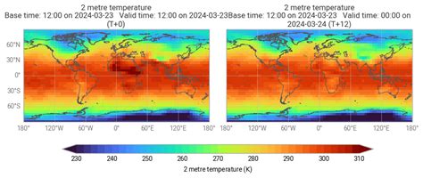 Interpolating Healpix Grib Fields — Earthkit Regrid Documentation