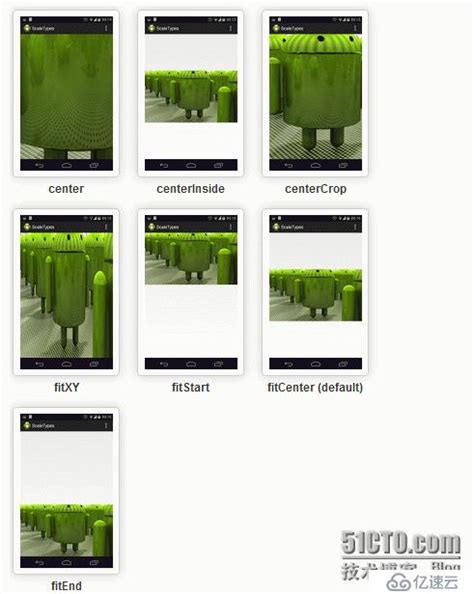 android imageview scaletypes介绍 移动开发 亿速云