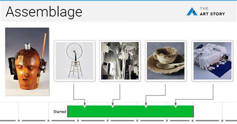 Assemblage Modern Art Terms And Concepts Theartstory