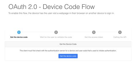 Ejemplo De Device Code Flow De Oauth 20 Returngis