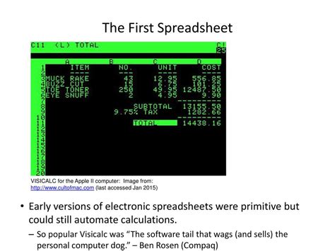What Was The First Spreadsheet Program Pertaining To Spreadsheets You
