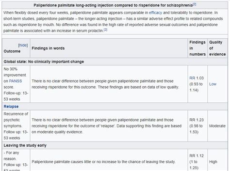 Sample Of Embedded Table Download Scientific Diagram