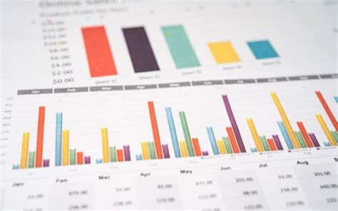 Generate Excel Charts And Reports From Live Sharepoint List Data Axioworks