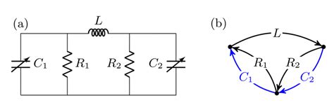 A Two Variable RC Parallel Circuits At Possibly Different Download Scientific Diagram