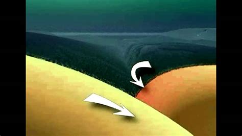 How Tsunamis Form Animation