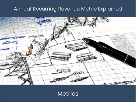 Boost Your Revenue With Annual Recurring Metric Excel