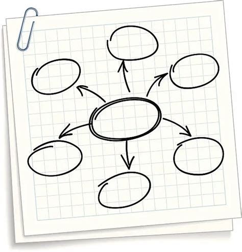 Free Draw A Flow Chart For Free Illustrations Download Free Stock Images Freeimages