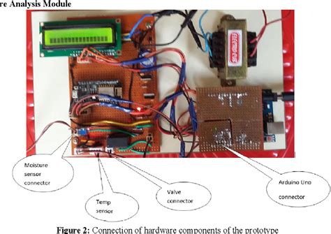 Figure 2 From Arduino Uno Based Smart Farm Application Semantic Scholar