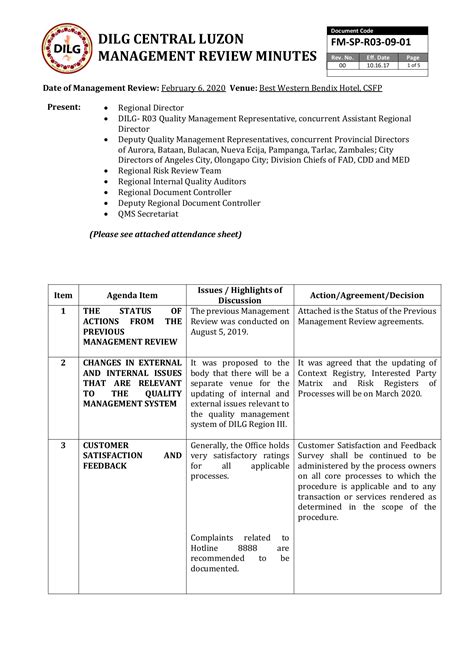 Management Review Procedure