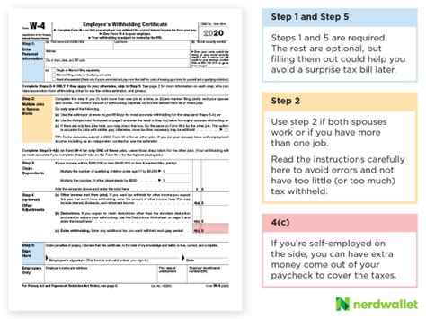 Form W How To Fill It Out Guide FAQs NerdWallet