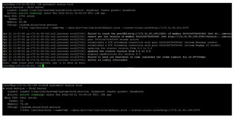 Dbakeeda Step By Step How To Setup Patroni With Etcd And Haproxy