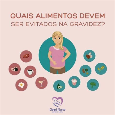 Quais Alimentos Devem Ser Evitados Durante A Gravidez Moms Do Abc