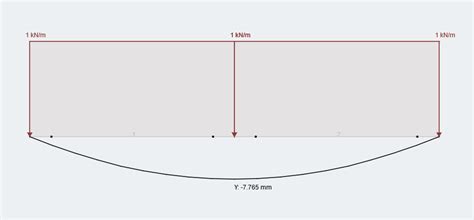 How Does Non Linear Cable Analysis Differ From Linear Analysis Skyciv Engineering