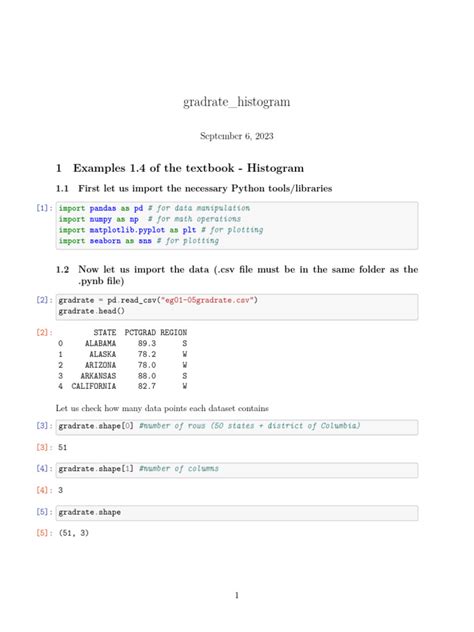 Gradratehistogram Pdf Computer Programming Data Analysis