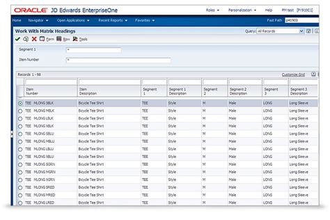 Jd Edwards Product Variants Oracle