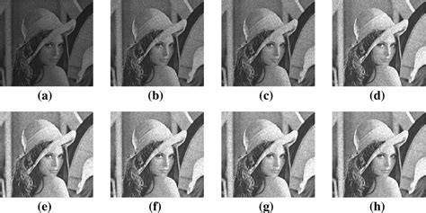 Hardware Results When Bit Width For Image Is Fixed While Bit Width For