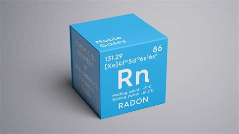 Understanding Radon Its Location On The Periodic Table And More