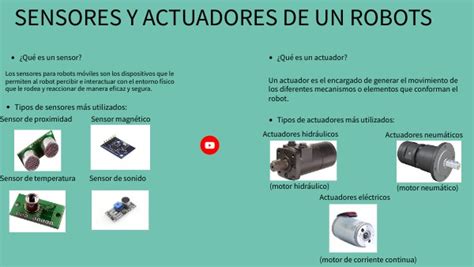 InfografÍa Sensores Actuadores De Un Robot
