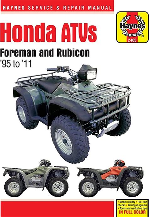 Honda Foreman 500 Parts Diagram