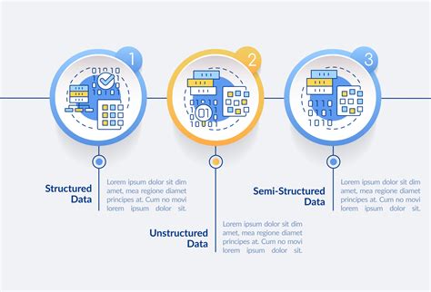 Types Of Big Data Circle Infographic Template Database Structure Data