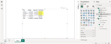 How To Modify Total In Power Bi Table Or Matrix Data Narrates