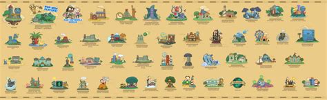All Poptropica Islands By Ramsha Blue On Deviantart