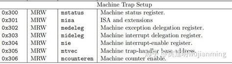 段，位与指令指针寄存器 知乎