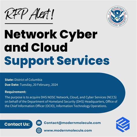 Modern Molecule Bids On Linkedin Rfp Cybersecurity Cloudsupport Innovation Proposalmanagement…