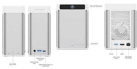 Minisforum Mc Mini Pc Con Webcam Integrada Que Cabe En Tu Mano
