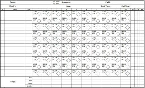 How To Keep Score In A Baseball Game Full Guide