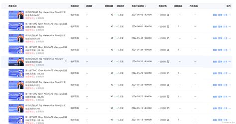 数字ic后端物理验证pv Tsmc 12nm Calibre Base Layer Drc案例解析 后端pv验证 Csdn博客