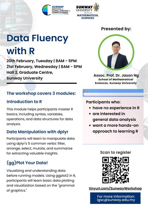 R Workshop Dataanalytics Tidyverse Datavisualisation Dplyr