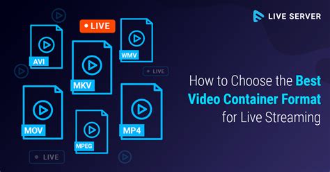 What Is The Best Format For Video Live Streaming Muvi