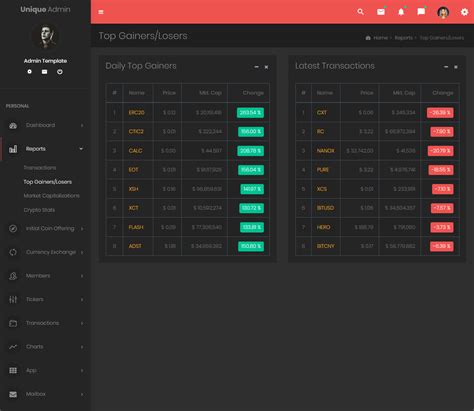 Crypto Dark Bootstrap Admin Templates