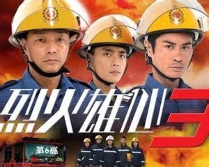 烈火雄心3 搜狗百科