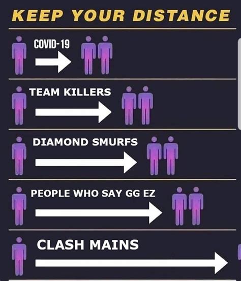 Best R R Memes Images On Pholder Fist Bump