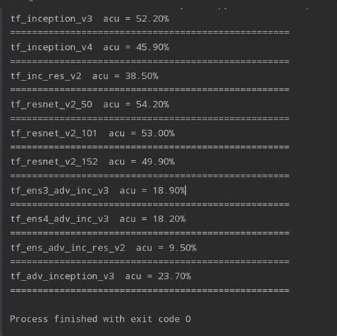 About Resnet · Issue 6 · Ylhztftopytorchmodel · Github