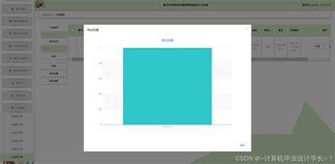 计算机毕业设计项目之php毕业论文老年服务网站的设计与实现php大型网站设计 Csdn博客