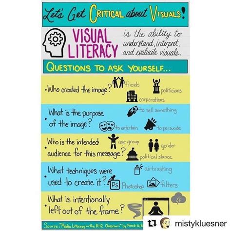 Critical Literacy For Non Continuous Texts I Think These Are Some