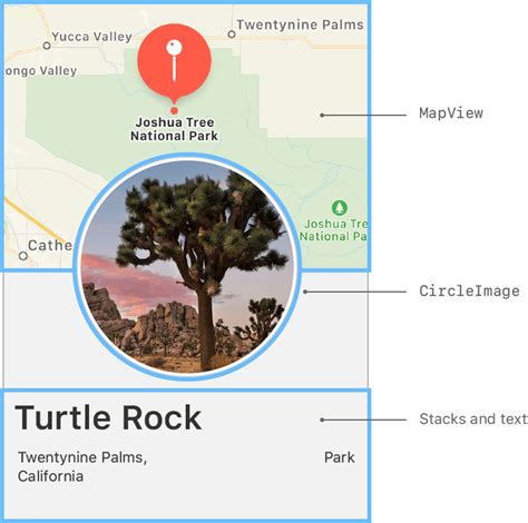 Swiftui 系列教程(2)—— 与 Uikit 结合的自定义视图 Lee 的笔记本 Swiftui 系列教程(2)—— 与 Uikit 结合的自定义视图 Lee 的笔记本