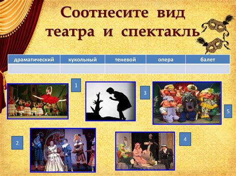 Весь мир театр У Шекспир английский поэт презентация онлайн