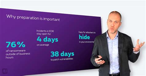 Webinar Cybersecurity Incidents Be Prepared Not Scared Proximus