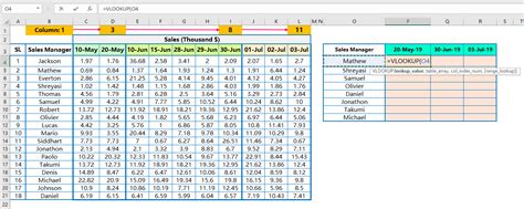 Best Ways How To Use Multiple Columns VLOOKUP In Excel Advance Excel Forum