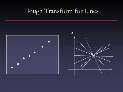 Slide25