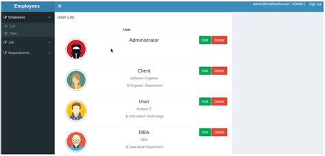 Github Fr4nc15c0jhemployees Register Web Project Spring Boot Data