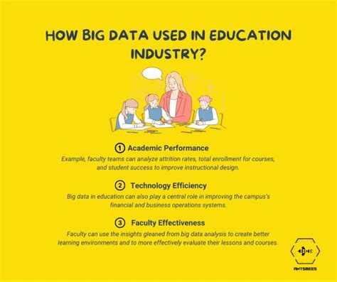 khavindirren nalarajah on linkedin bigdata education