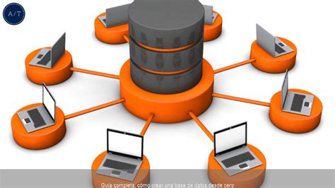 Guía Completa Cómo Crear Una Base De Datos Desde Cero Plantillas Factura