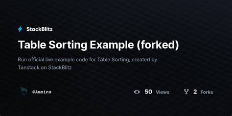 Table Sorting Example Forked StackBlitz
