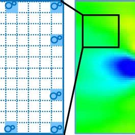 A 2D Schematic Of An Element Containing Many Unit Cells And Each Download Scientific Diagram